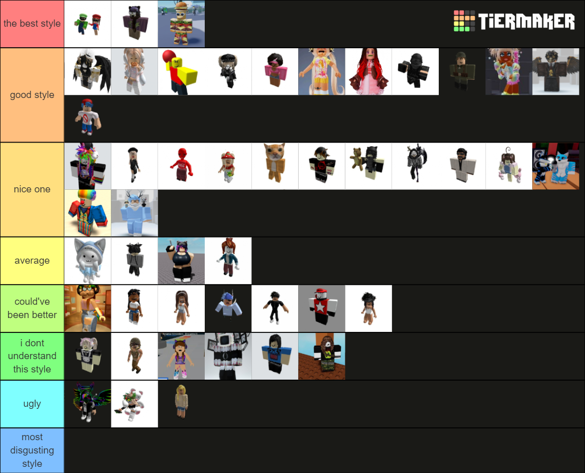 roblox styles 50+ Tier List (Community Rankings) - TierMaker
