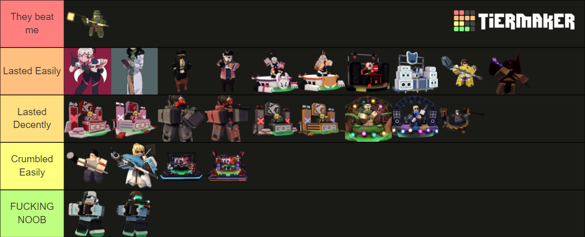 Tdx Women Tierlist Updated Tier List Community Rankings Tiermaker