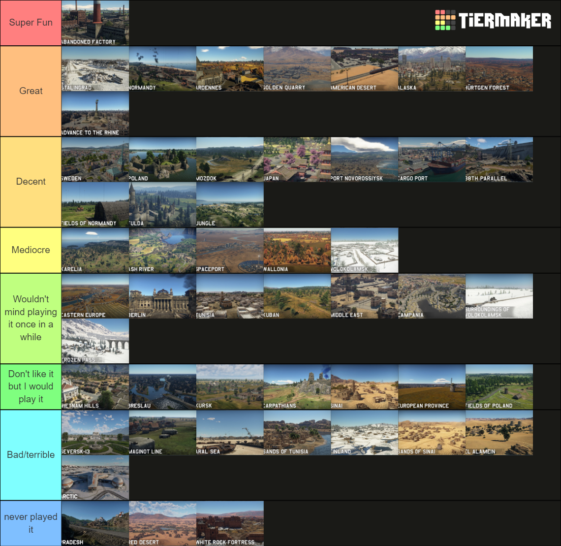 War Thunder Ground Forces Maps (ALPHA STRIKE) Tier List (Community ...