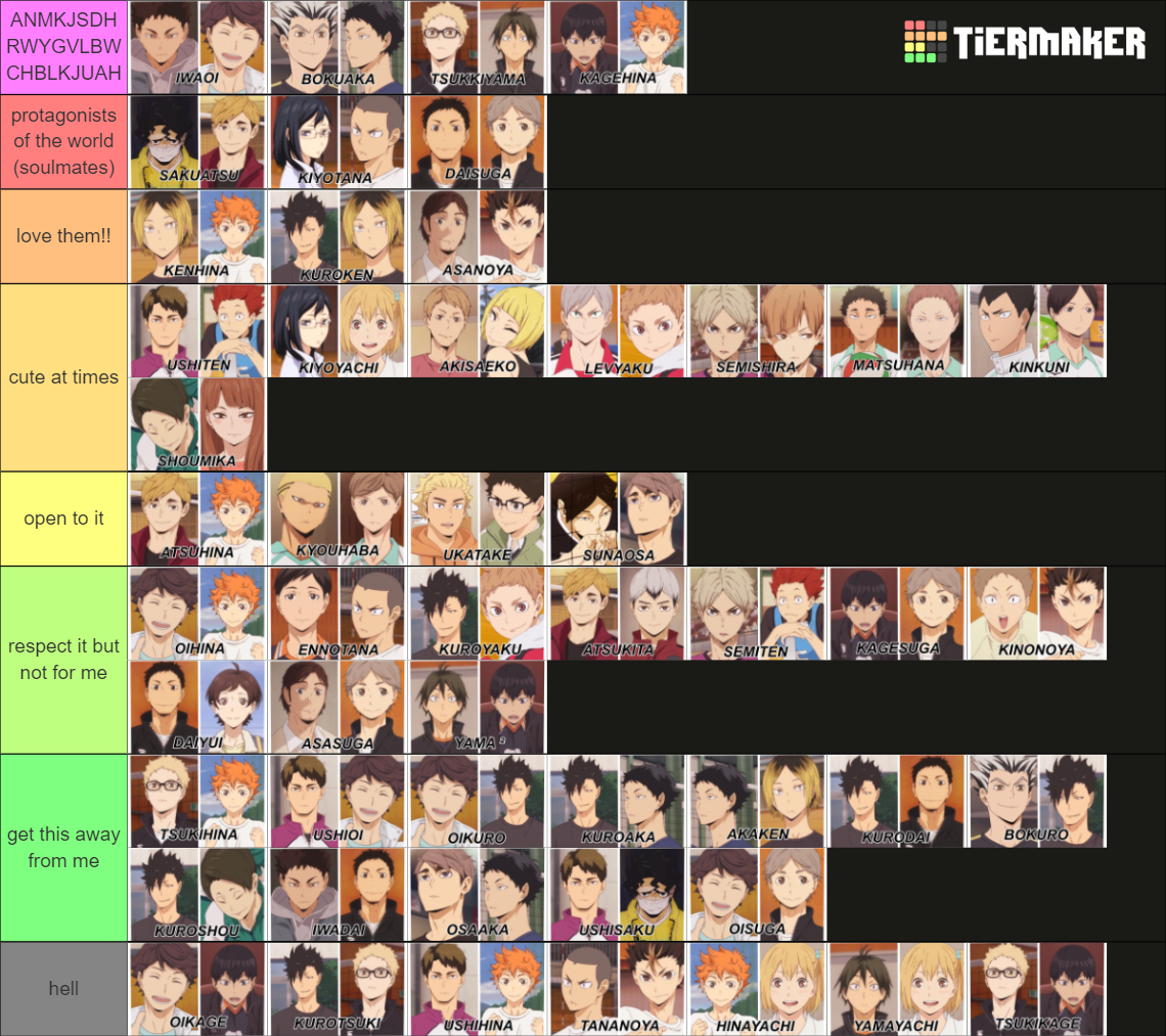 haikyuu ships Tier List (Community Rankings) - TierMaker