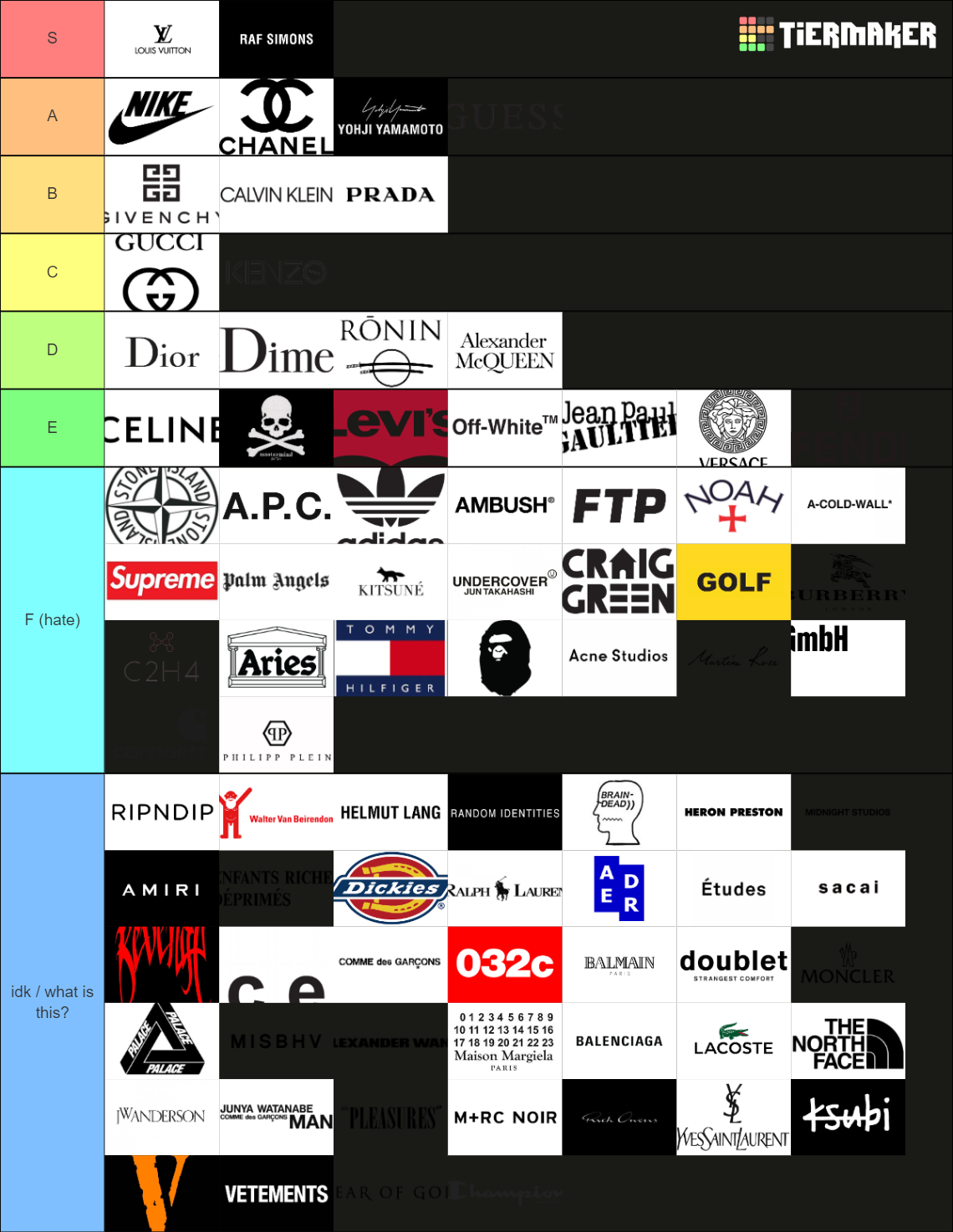 Designer/clothing brands Tier List (Community Rankings) - TierMaker