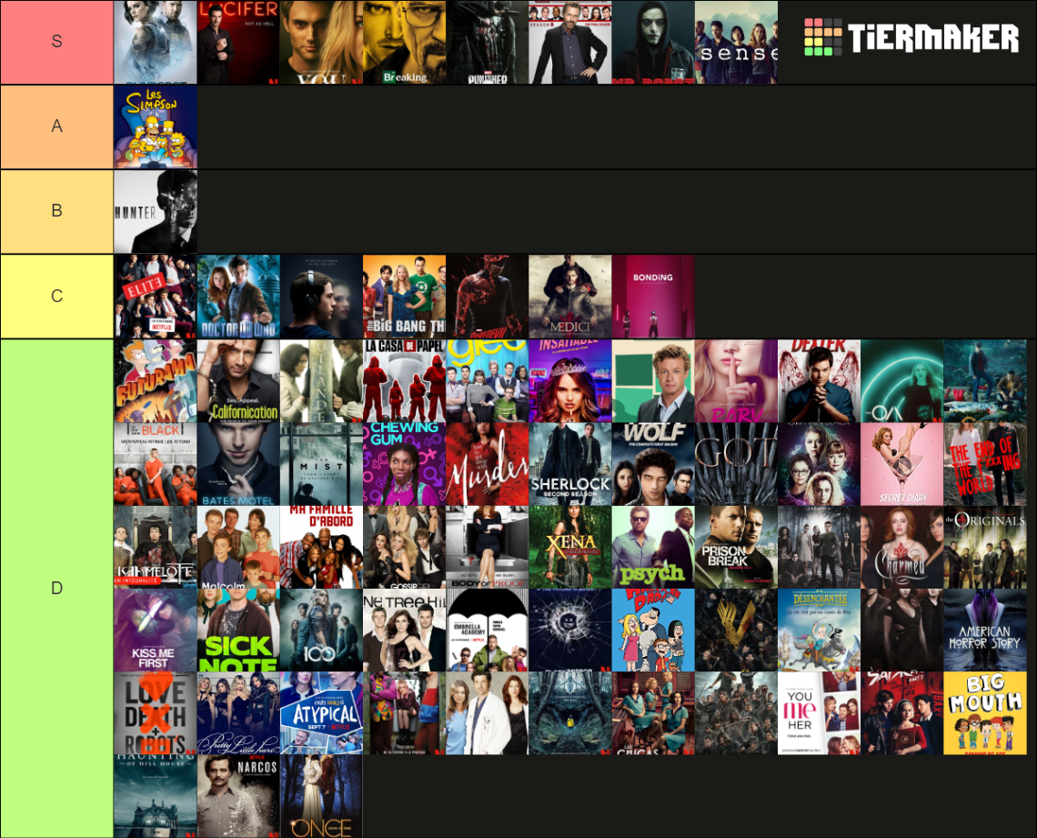 TV series and Netflix Tier List (Community Rankings) - TierMaker