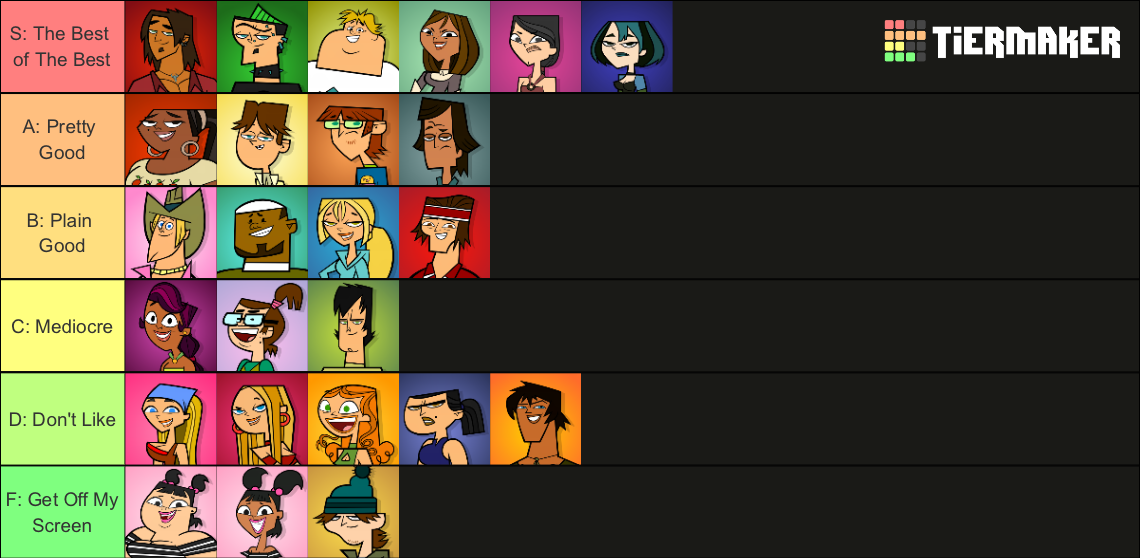 Total Drama ICONS [GEN 1] Tier List (Community Rankings) - TierMaker