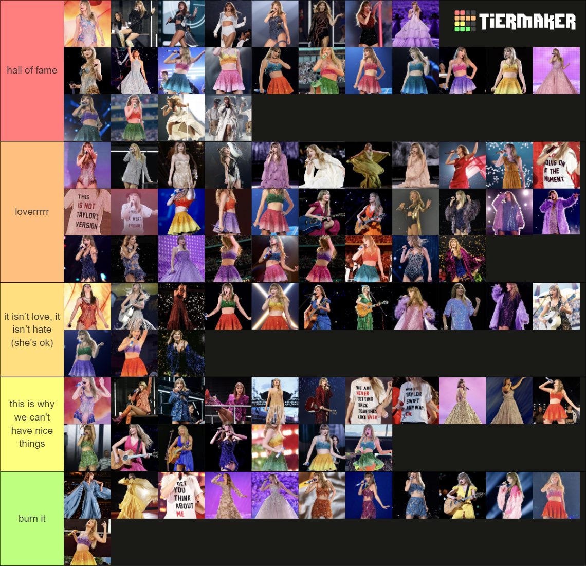 Taylor Swift Eras Tour Outfit Ranking Updated 2024 Tier List (Community ...