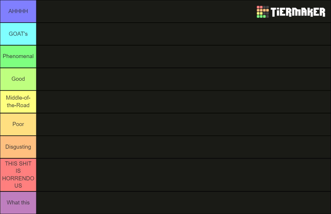 400 Fast Food Chains & Fast Casual Restaurants Tier List (Community ...