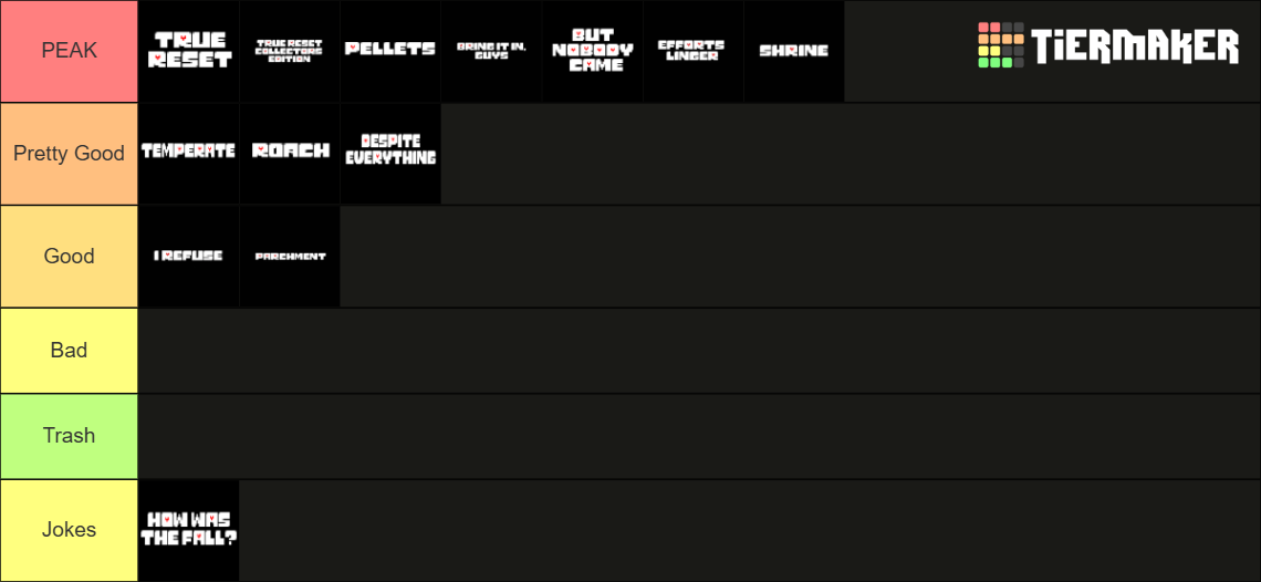 FNF: Undertale Mix UPDATED Tier List (Community Rankings) - TierMaker