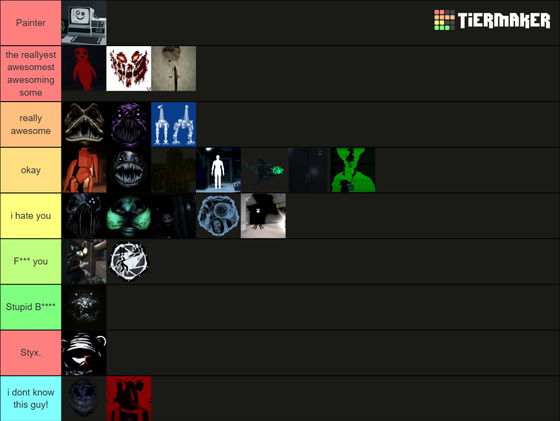 pressure characters!! Tier List (Community Rankings) - TierMaker