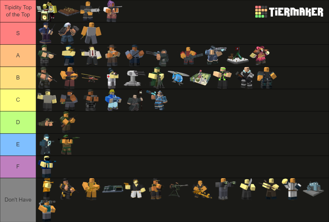 Tower Defense Simulator [TDS]/tower ranking (Ver.1.32.0) Tier List ...