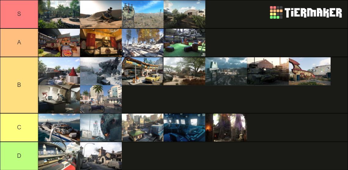 All Call Of Duty Black Ops Cold War maps (Season 6) Tier List ...