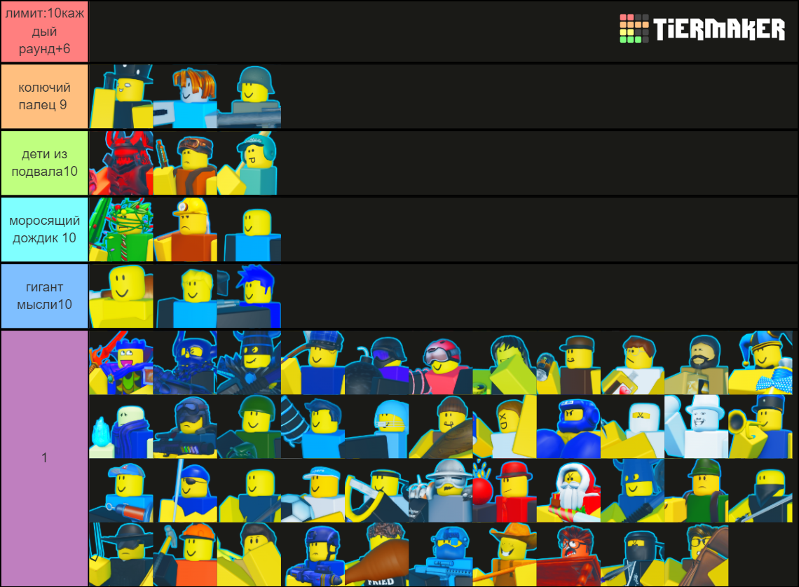 The Battle Bricks: Friendly Units [Royal Flush] Tier List (Community ...