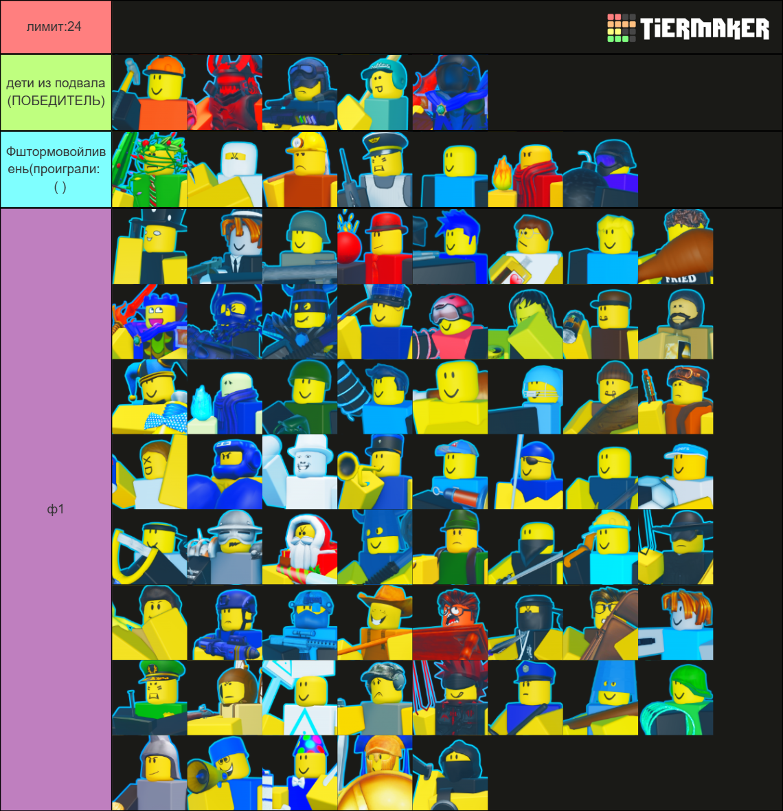The Battle Bricks: Friendly Units [Royal Flush] Tier List (Community ...