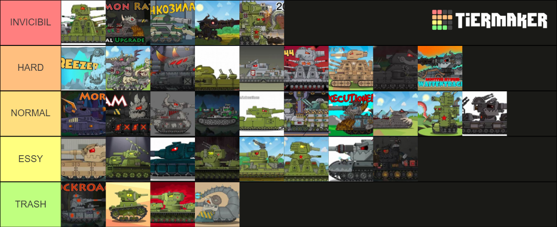 HOMEANIMATION TANK Tier List (Community Rankings) - TierMaker