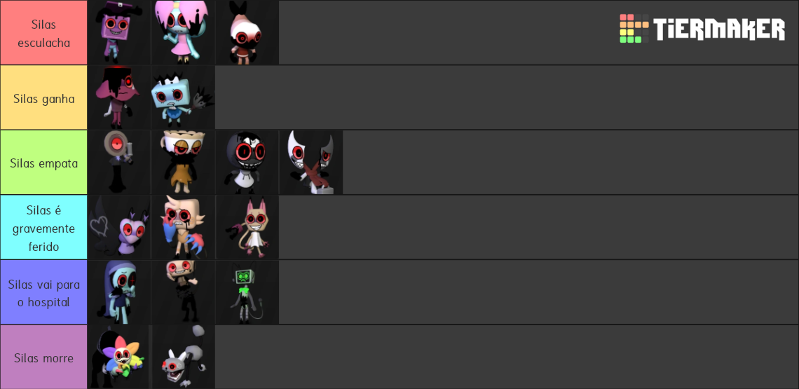 Dandy's World Twisted Tierlist Tier List (Community Rankings) - TierMaker