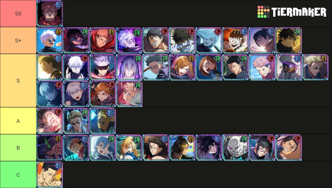 JJK Phantom Parade JP Character (May 2025) Tier List (Community ...