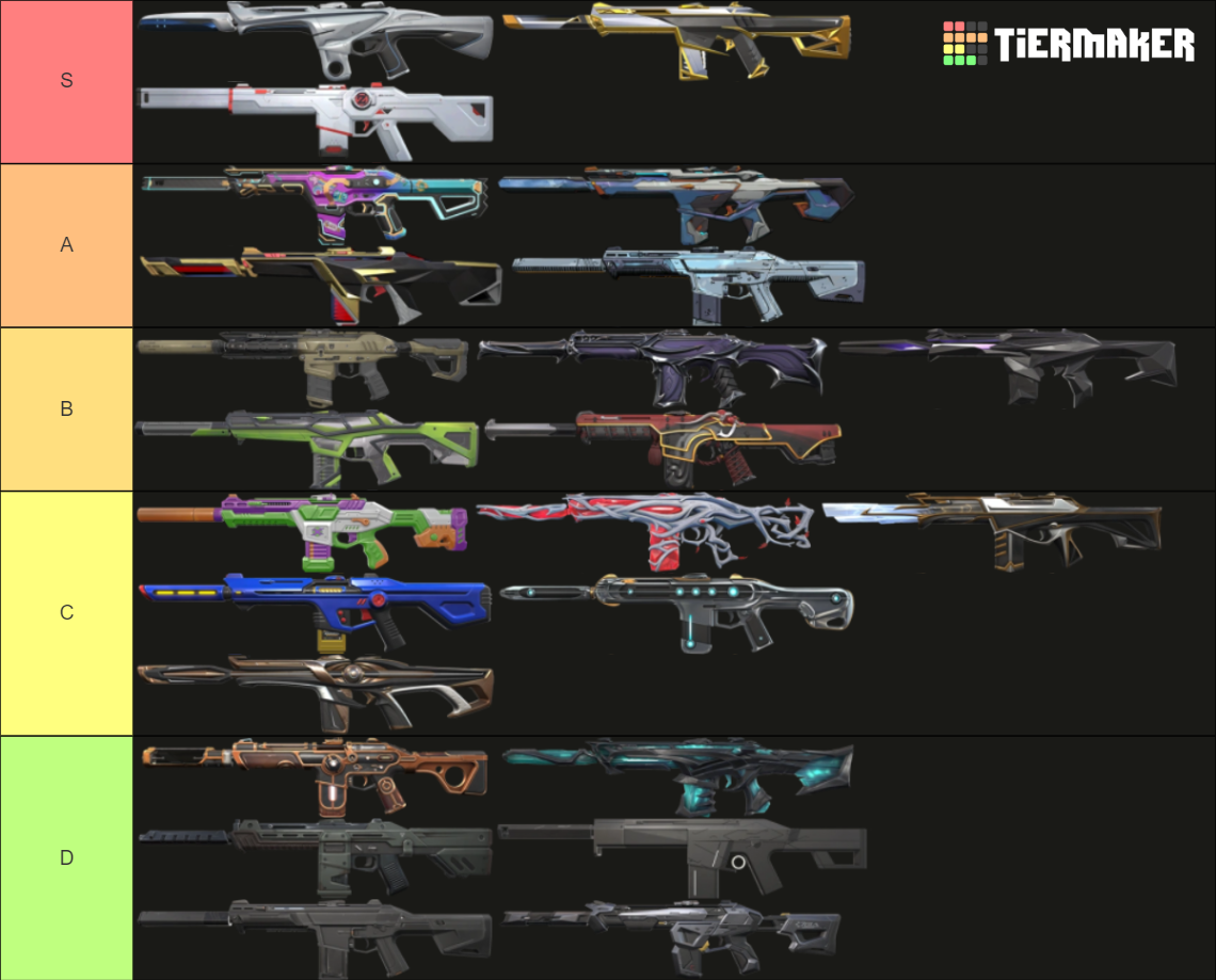 Valorant Phantom Skins (February 2024) Tier List (Community Rankings ...