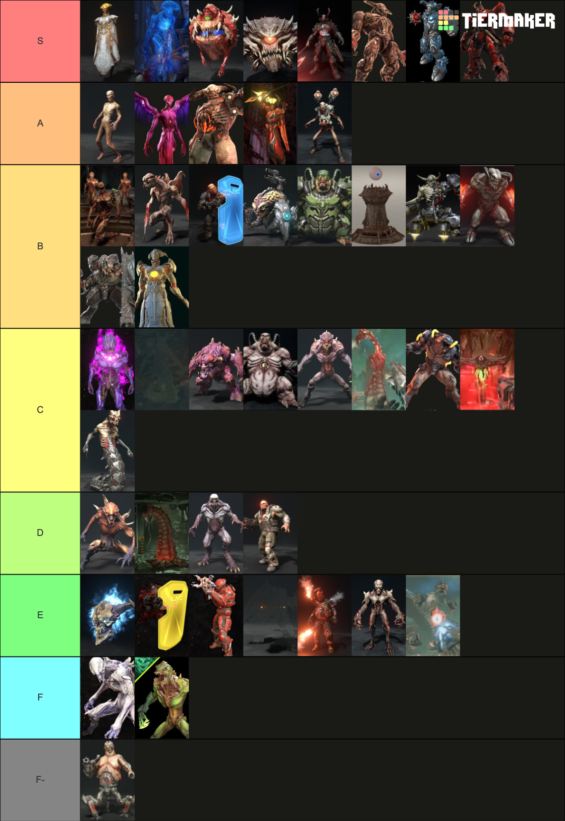 DOOM Eternal demon ranking including ancient gods 1 & 2 DLC Tier List ...
