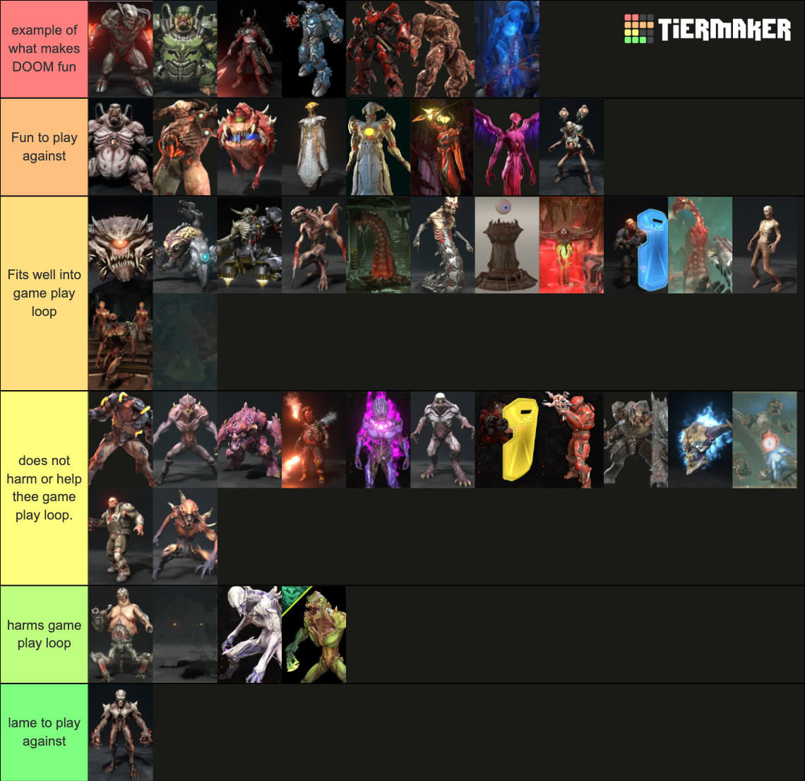 DOOM Eternal demon ranking including ancient gods 1 & 2 DLC Tier List ...