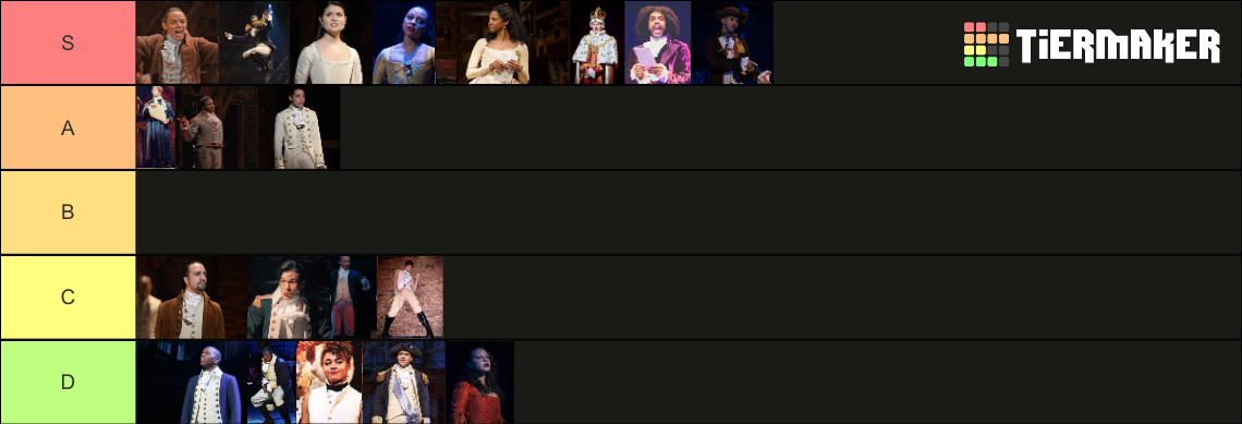 Hamilton Characters RANKED Tier List (Community Rankings) - TierMaker