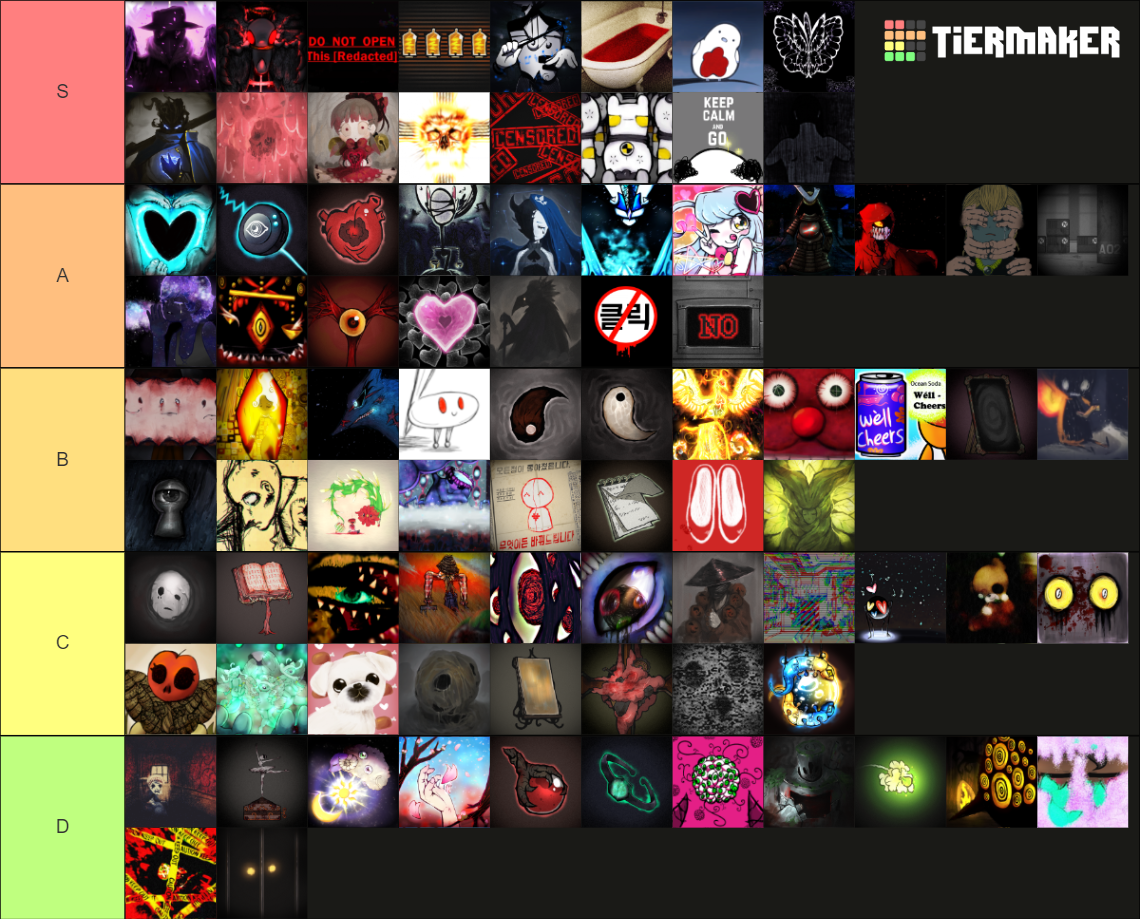 Lobotomy Corporation - All 85 Abnormalities Tier List (Community ...