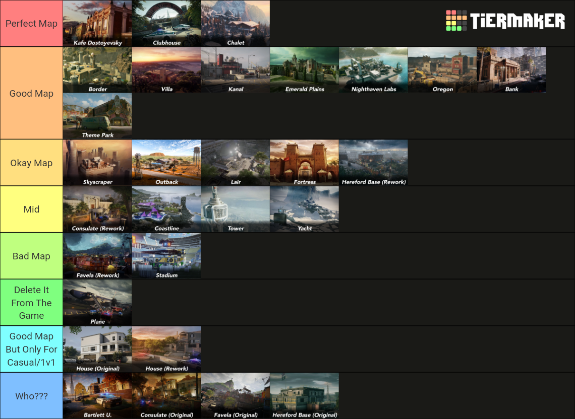 R6 Siege Maps (2024) Tier List (Community Rankings) - TierMaker
