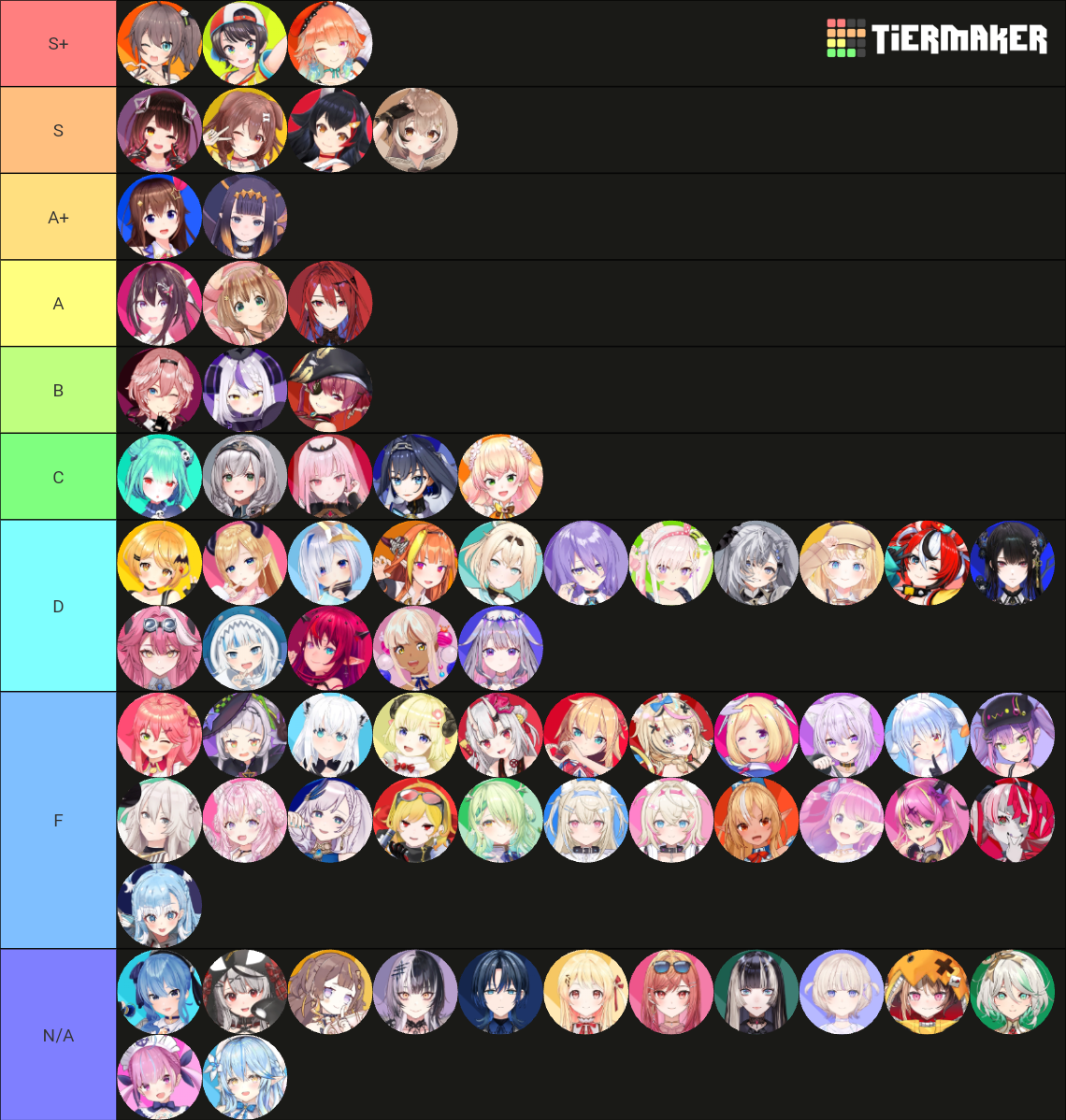 Hololive Tier List (Community Rankings) - TierMaker