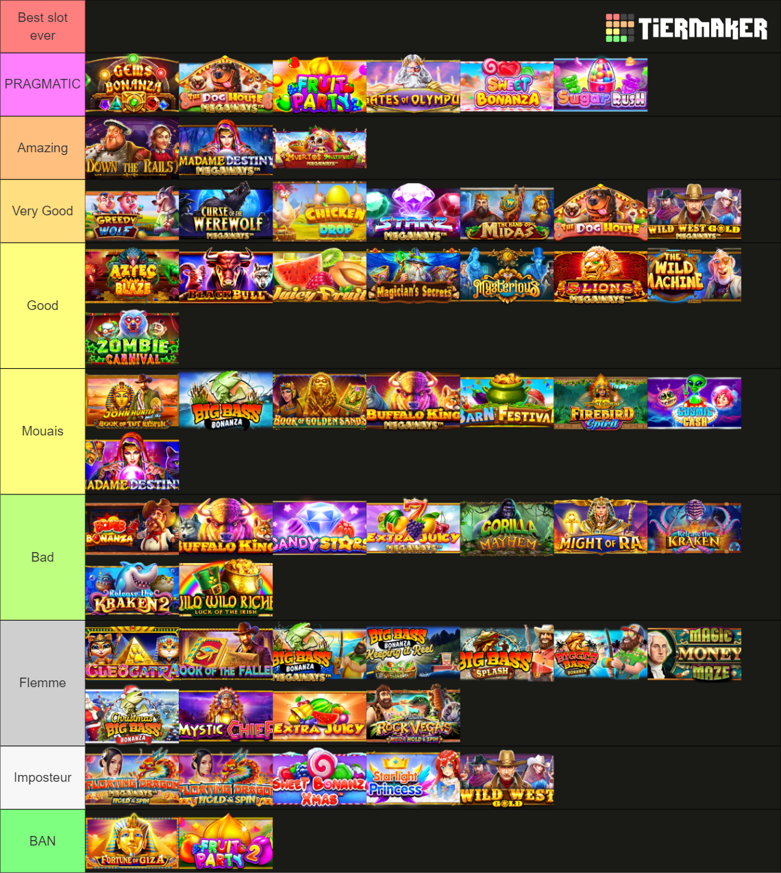 Pragmatic Play Slots Tier List (Community Rankings) - TierMaker
