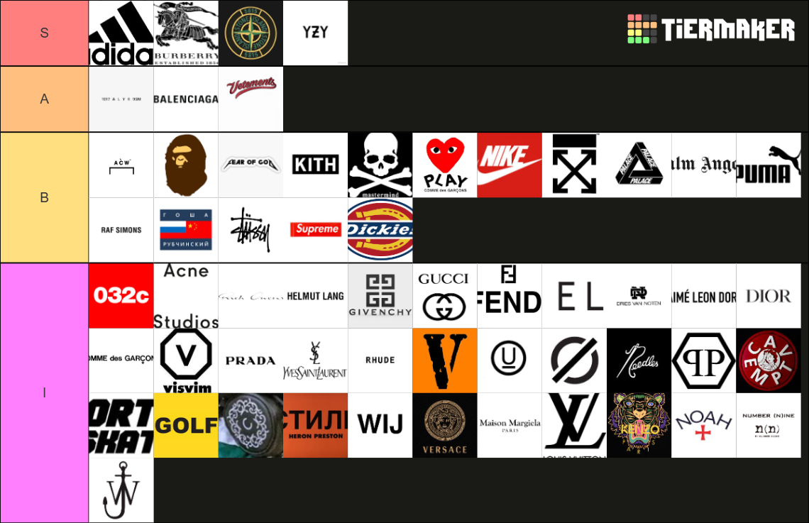 Fashion brands Tier List (Community Rankings) - TierMaker