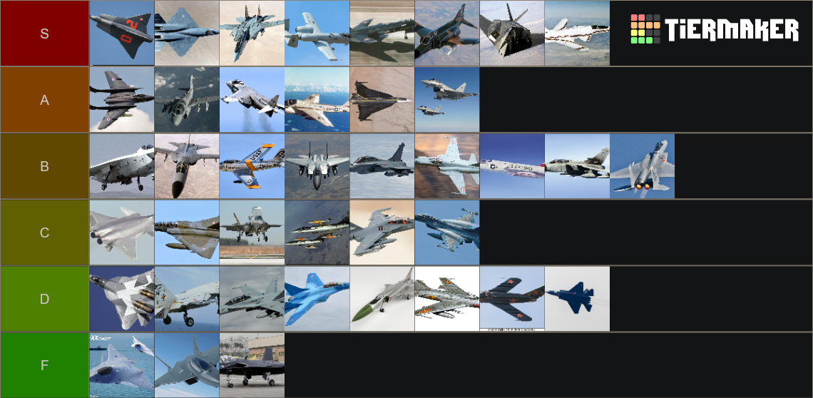 Military Aircraft Tier List (Community Rankings) - TierMaker