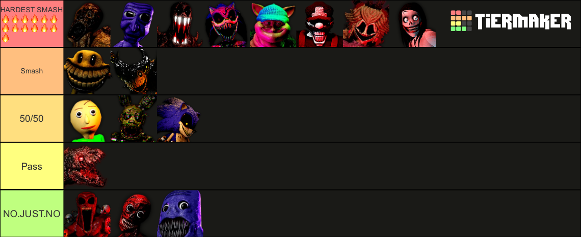 Pillar Chase 2 Monsters! Tier List (Community Rankings) - TierMaker