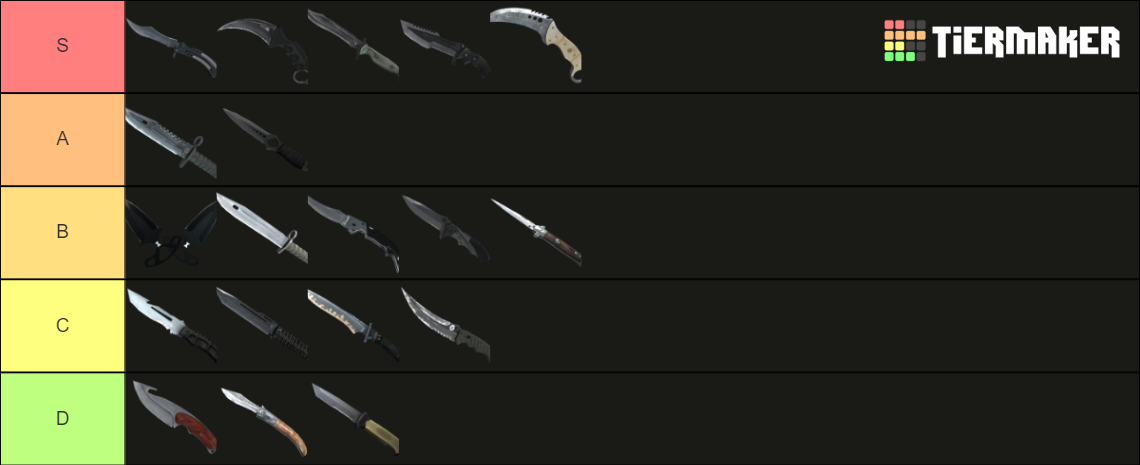 Counter-Strike Knives Tier List (Community Rankings) - TierMaker