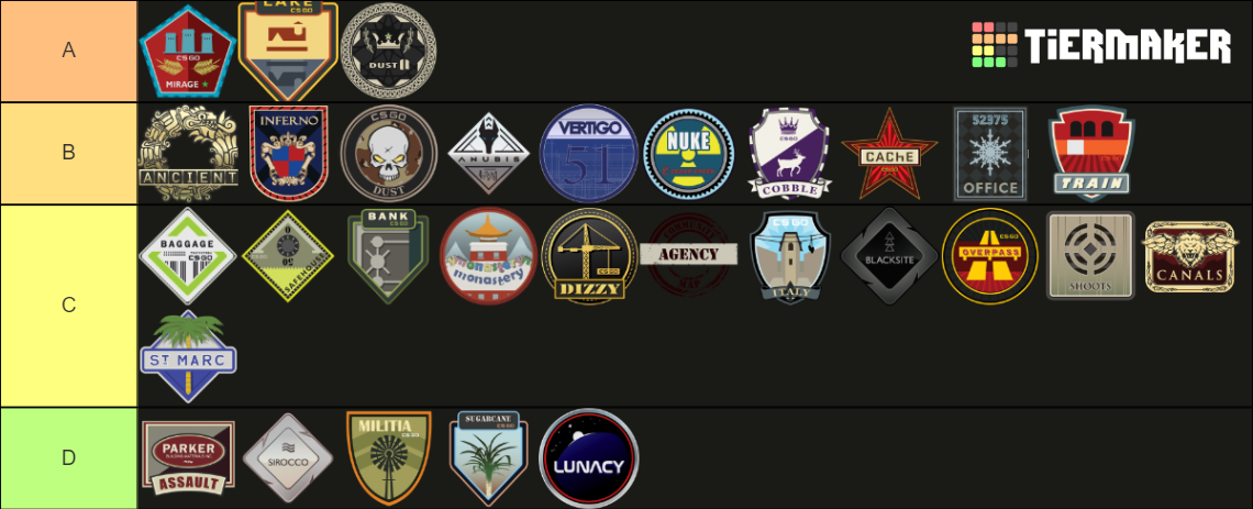 Counter-Strike Map Icons Tier List (Community Rankings) - TierMaker
