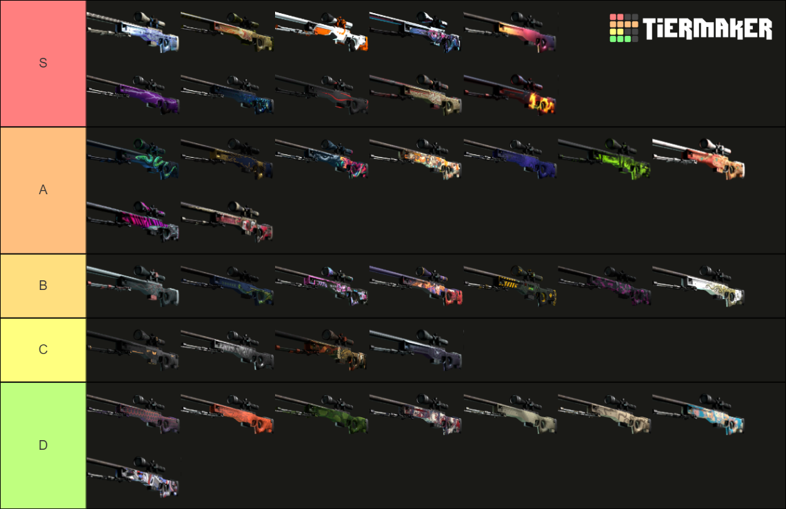 CS:GO AWP Skins (Revolution Case) Tier List (Community Rankings ...