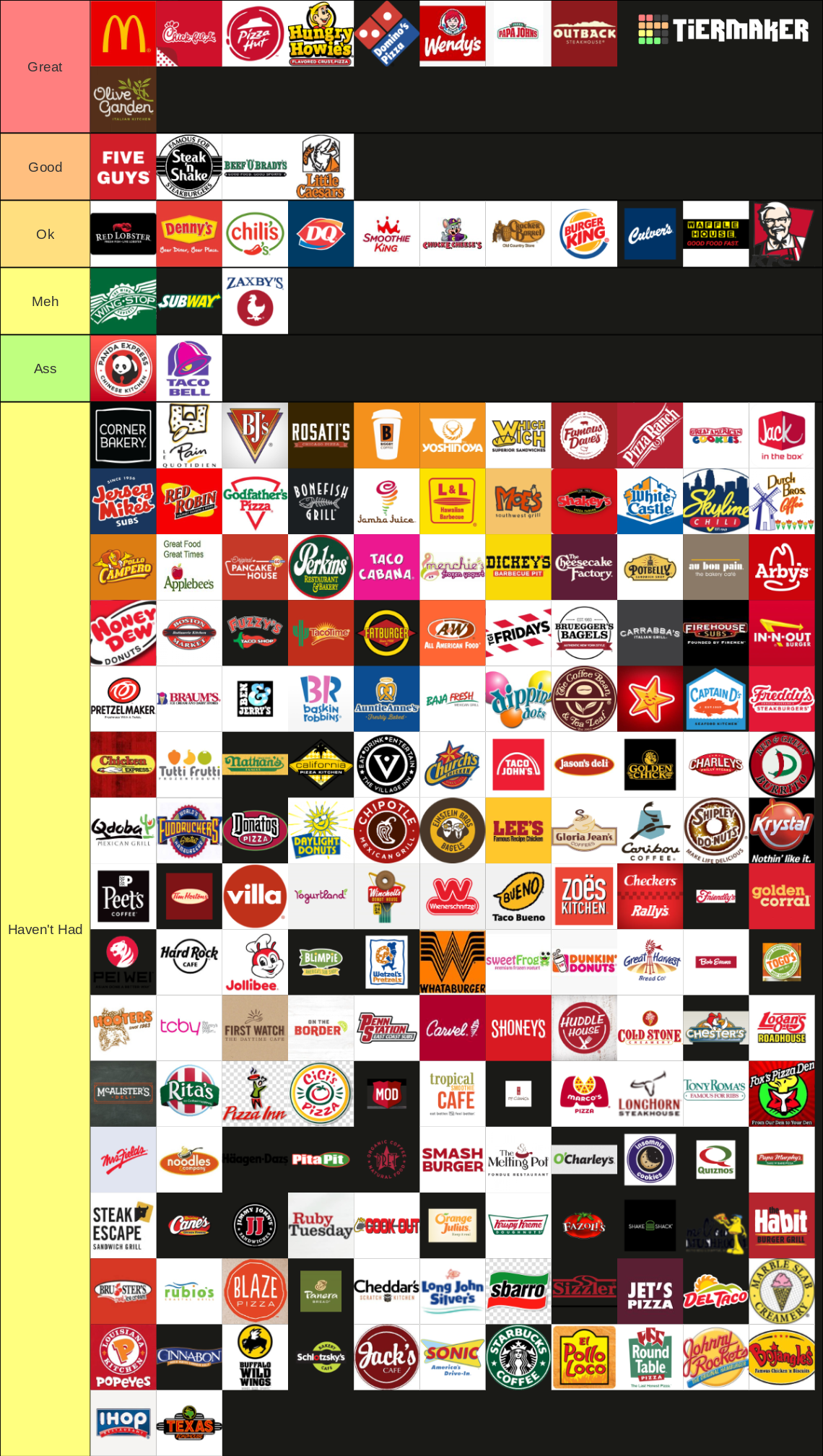 Every U.S. Restaurant Chain Tier List (Community Rankings) - TierMaker