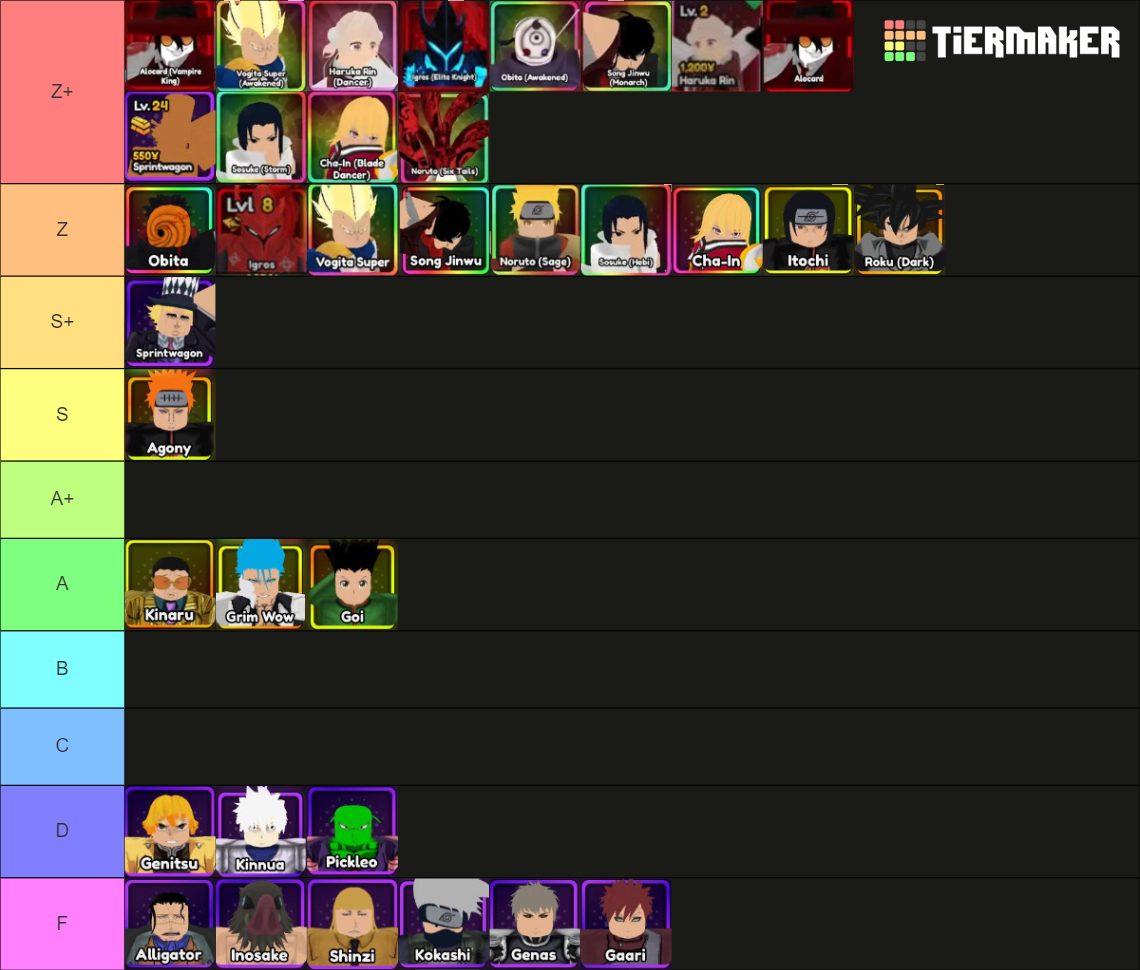 Roblox - Anime Vanguards Tier List (Community Rankings) - TierMaker
