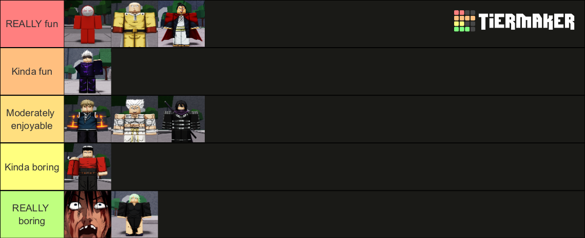 The Strongest Battlegrounds Characters Tier List (Community Rankings ...