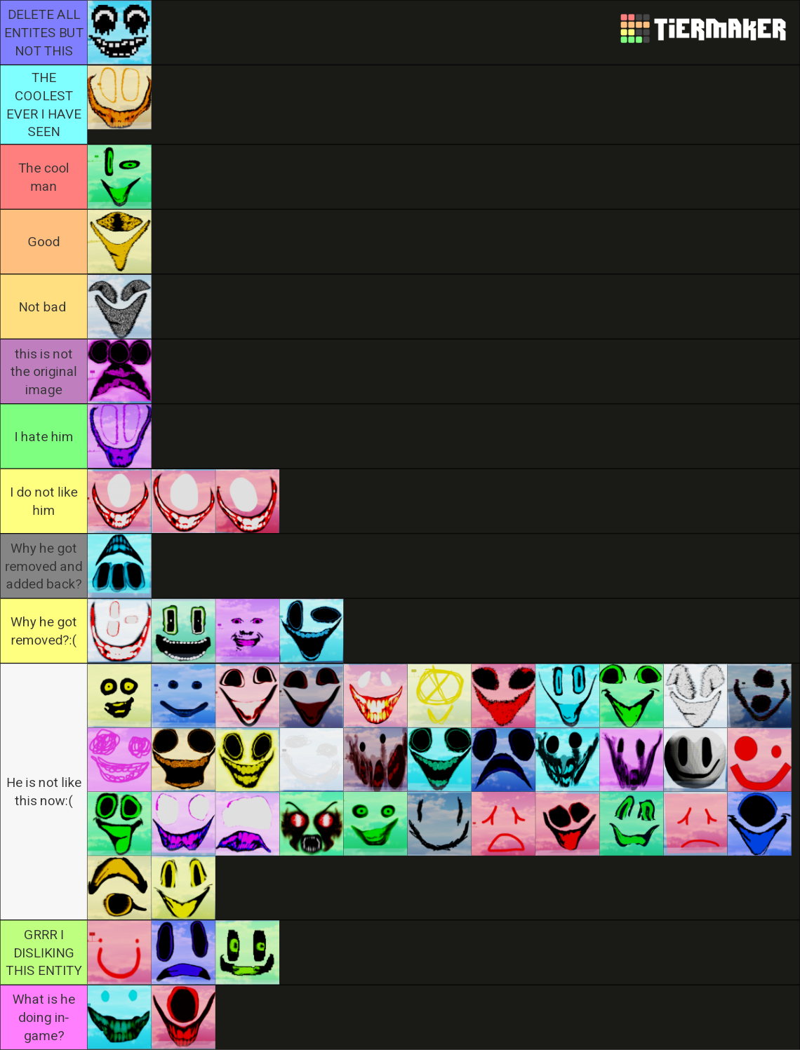 rooms low detailed ! Tier List (Community Rankings) - TierMaker