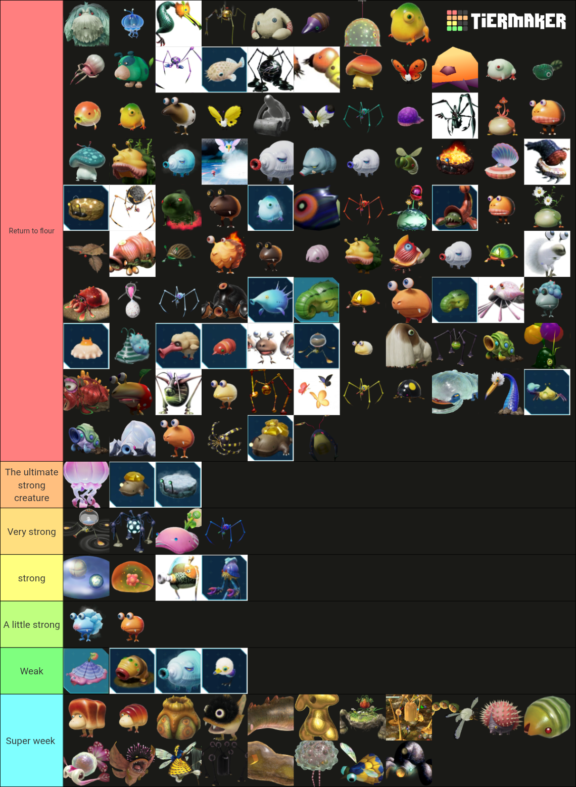 Pikmin Enemies (Pikmin 1-4) (SPOILERS) Tier List (Community Rankings ...