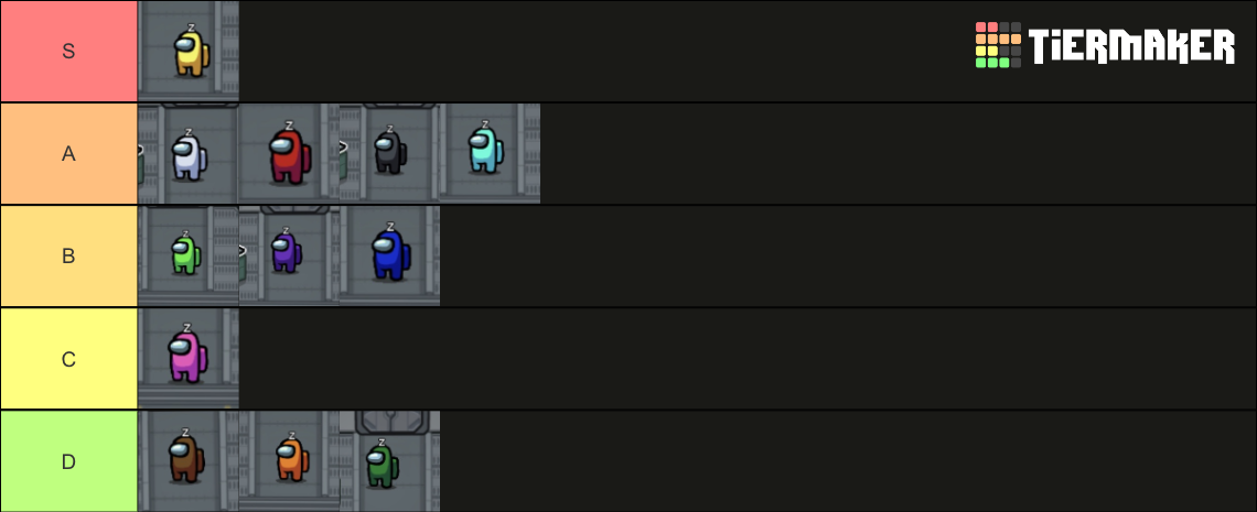 All characters in “Among us” (Outdated) Tier List (Community Rankings ...