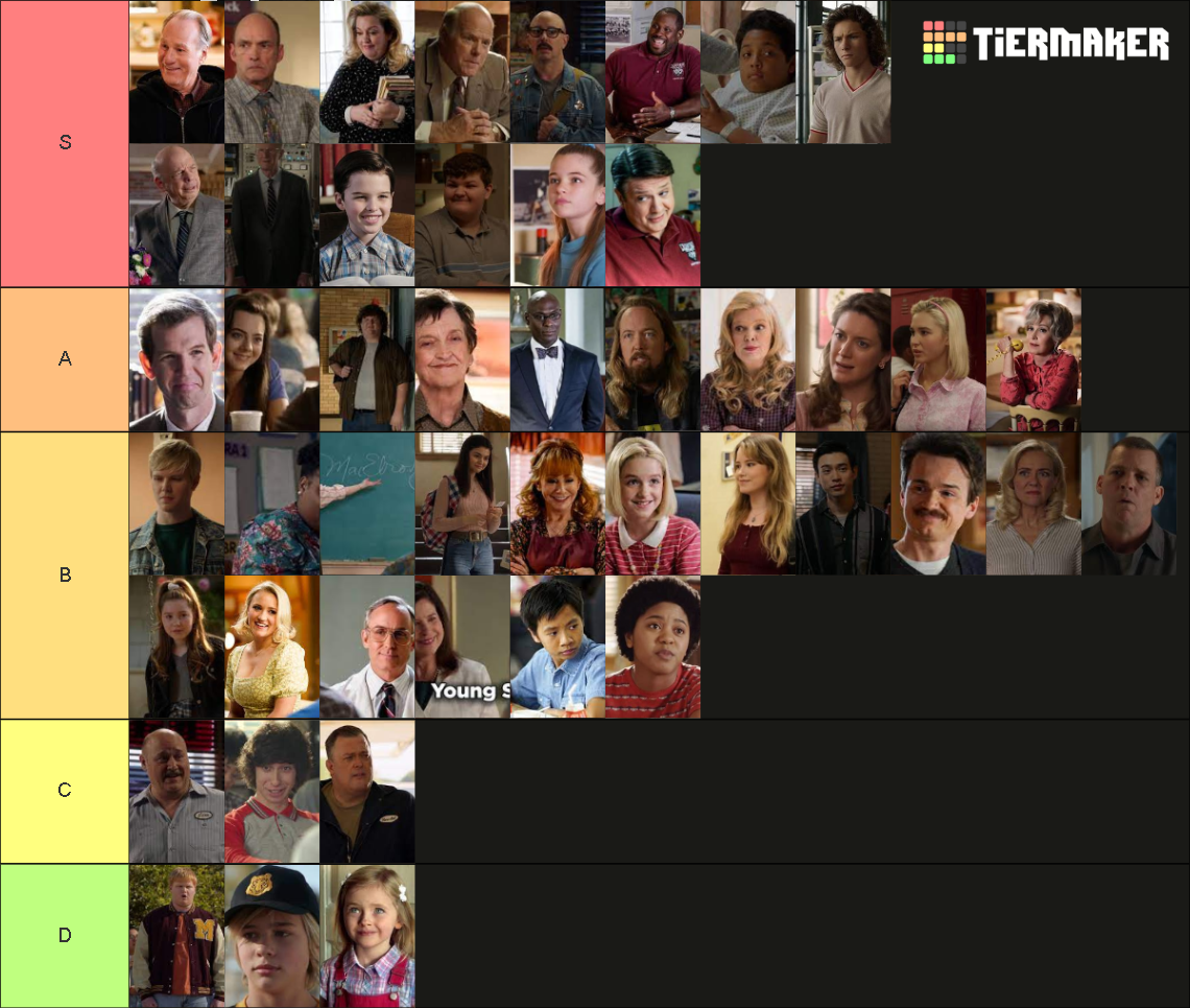 ALL young Sheldon characters (YOUNG SHELDON CAST) Tier List (Community ...