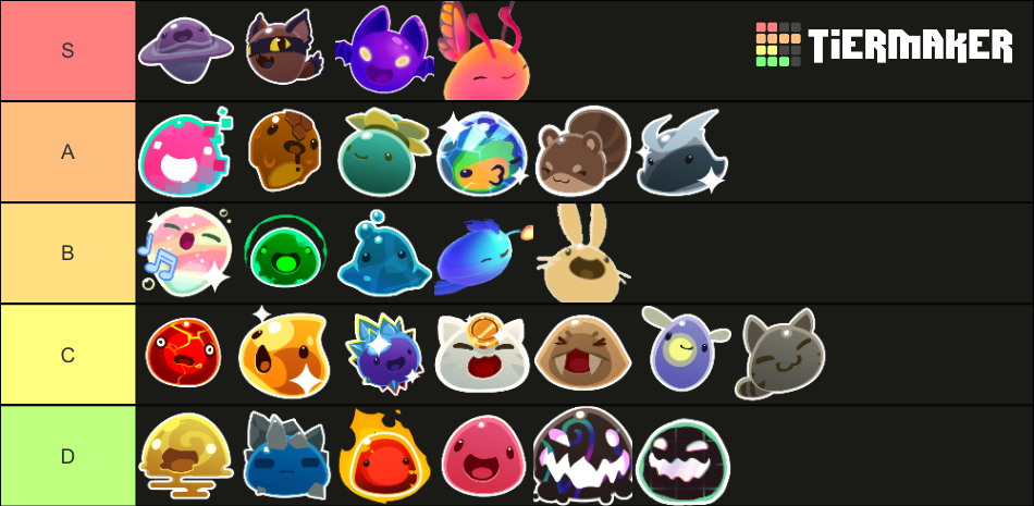 Slime Rancher 2 (ALL SLIMES) LatinGames Tier List (Community Rankings ...