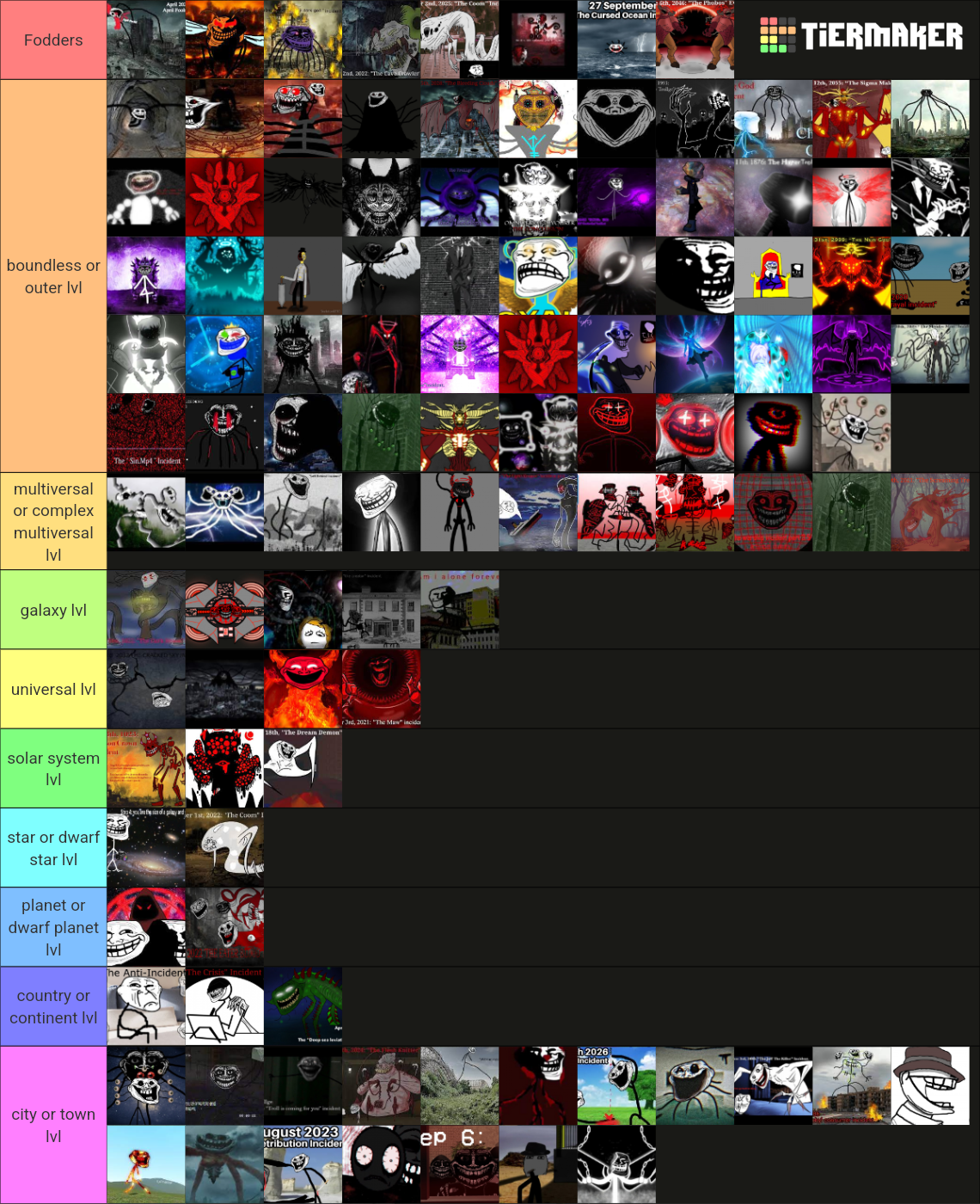 trollge incident v3.0 Tier List (Community Rankings) - TierMaker