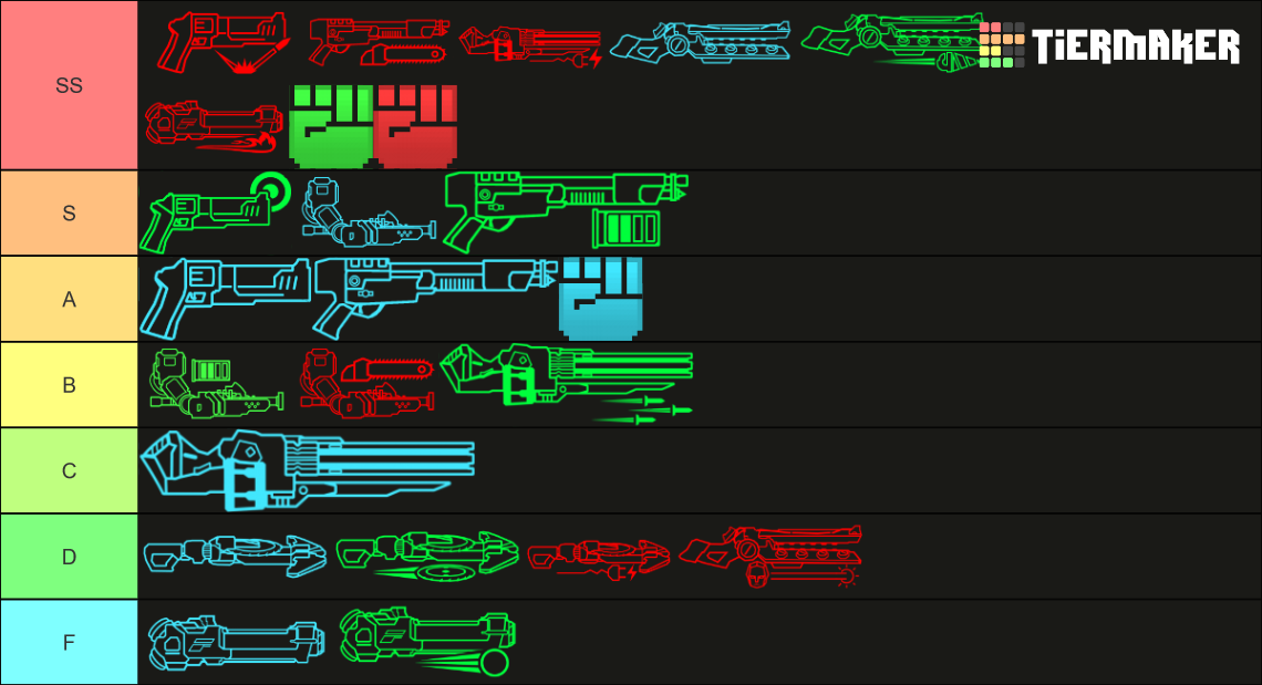 ULTRAKILL FULL WEAPONS TIER LIST Tier List (Community Rankings) - TierMaker
