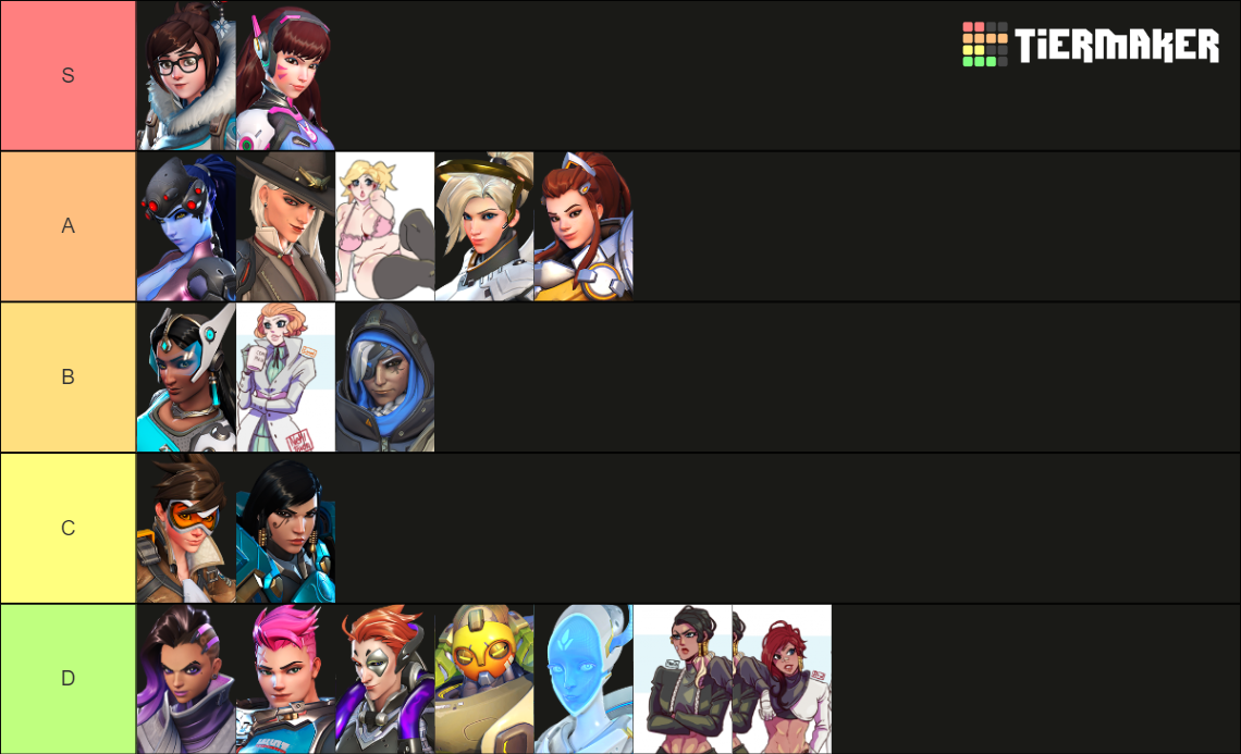 waifus de overwatch/overwatch waifus; feat nekitoron Tier List ...
