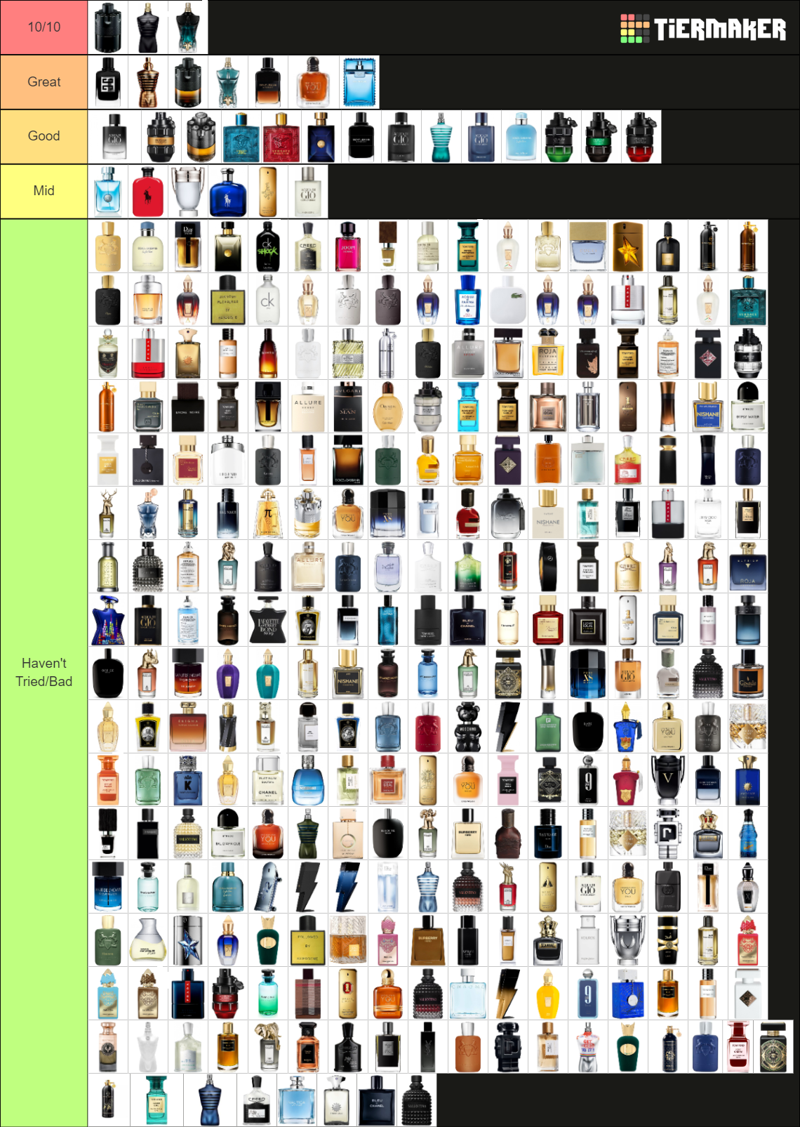 Ultimate Men's Fragrance (300+ Fragrances) Tier List (Community ...