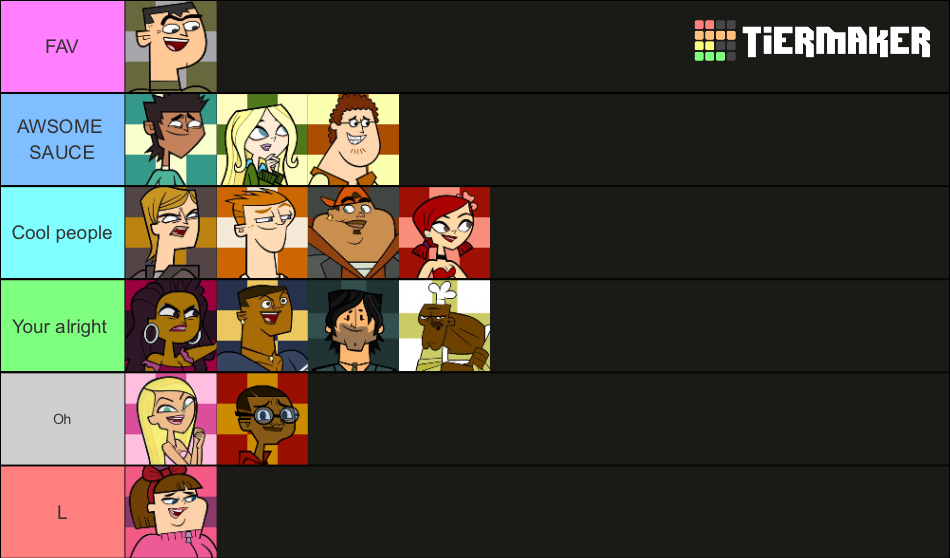 Total Drama: Revenge of The Island! Tier List (Community Rankings ...