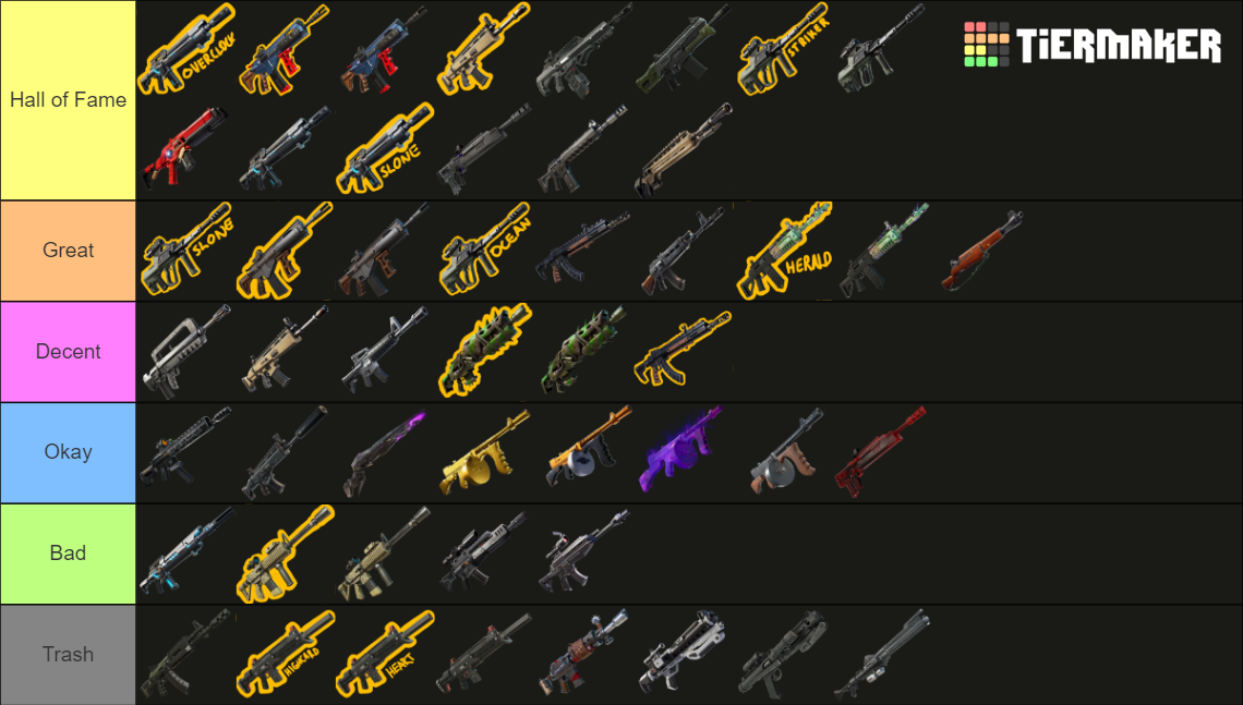 Fortnite Assault Rifle Tier List (Community Rankings) - TierMaker