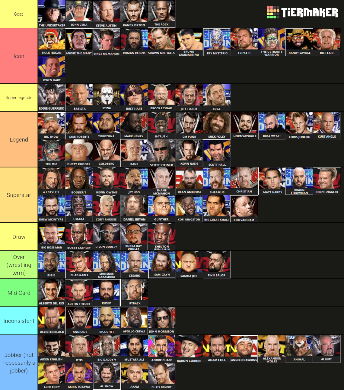 Greatest WWE Wrestlers Of All Time (300 Wrestlers) Tier List (Community ...