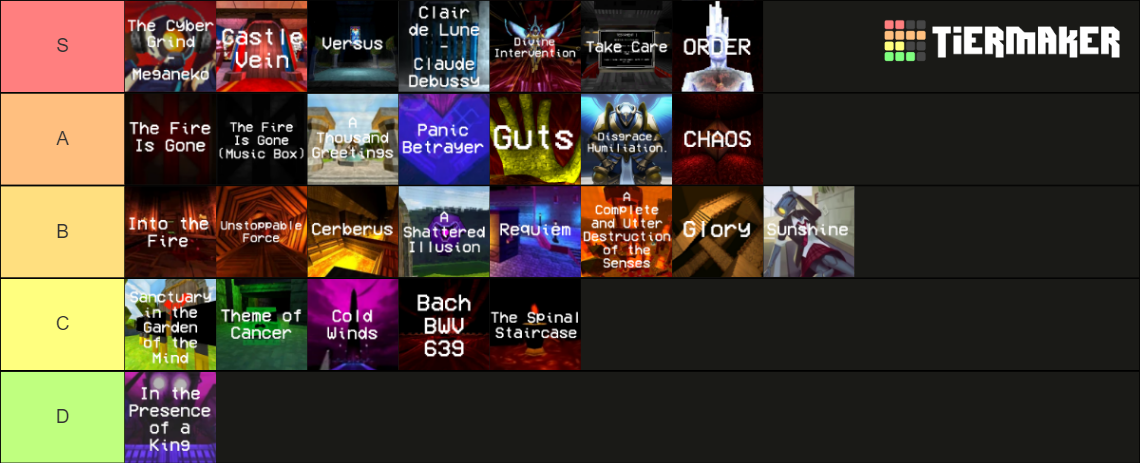 ULTRAKILL: Act 1 Soundtrack Tier List (Community Rankings) - TierMaker