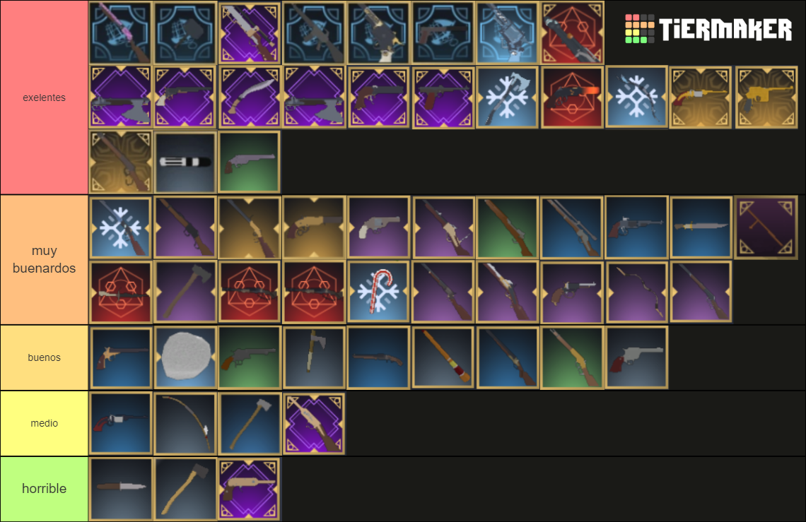 Roblox The Wild West Weapons (V 3.7.5) Tier List (Community Rankings ...