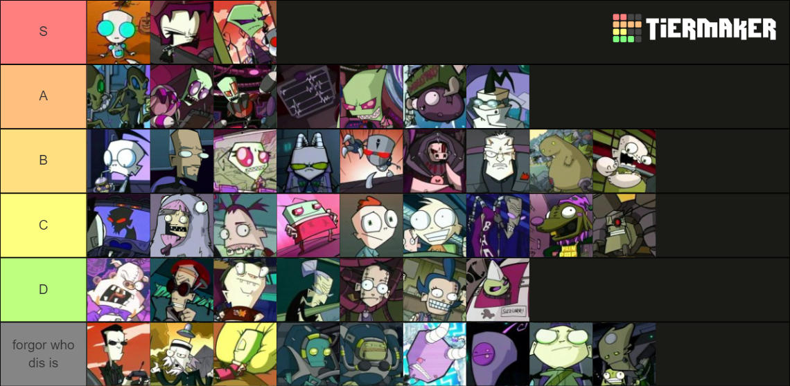 Invader Zim Character Ranker Tier List (Community Rankings) - TierMaker